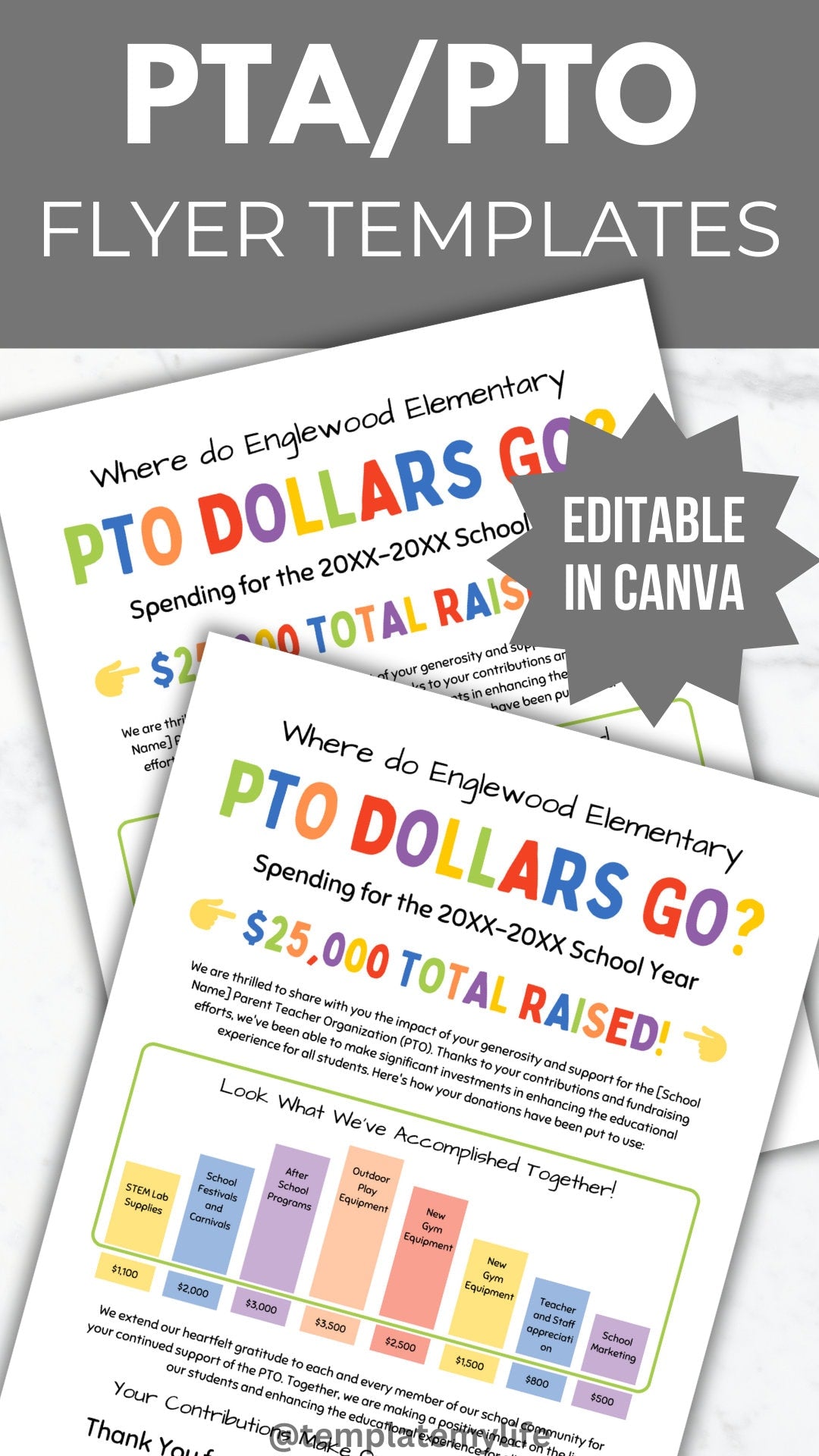 PTO PTA Fundraising Spending Summary Flyer Template – Template My Life ...